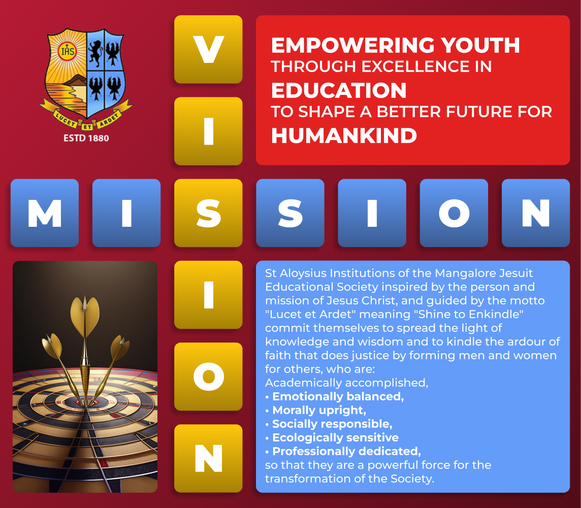 Vision & Mission - St Aloysius (Deemed To Be University)